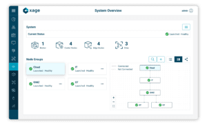 Home - Xage Security