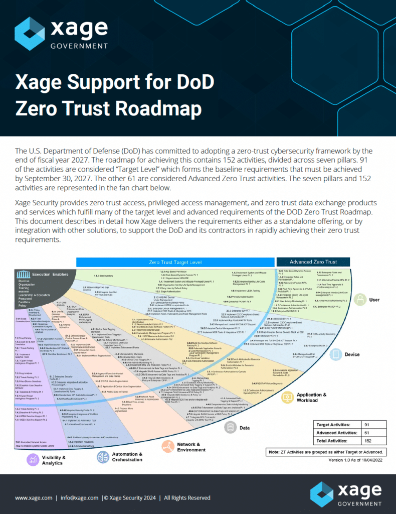 Cybersecurity for the Defense Industrial Base